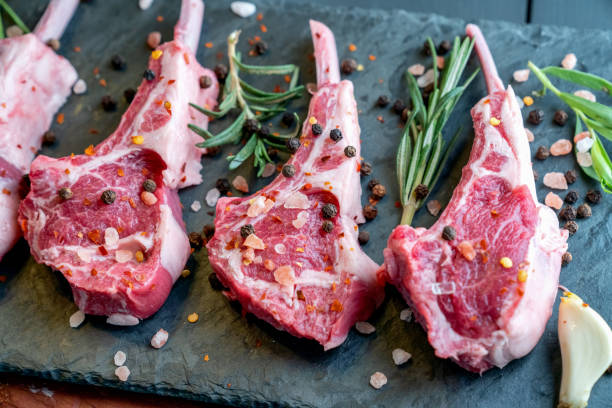 Calgary Cuts - Delivers Fresh & Tender Meat | Delhi NCR – Calgary Cuts ...